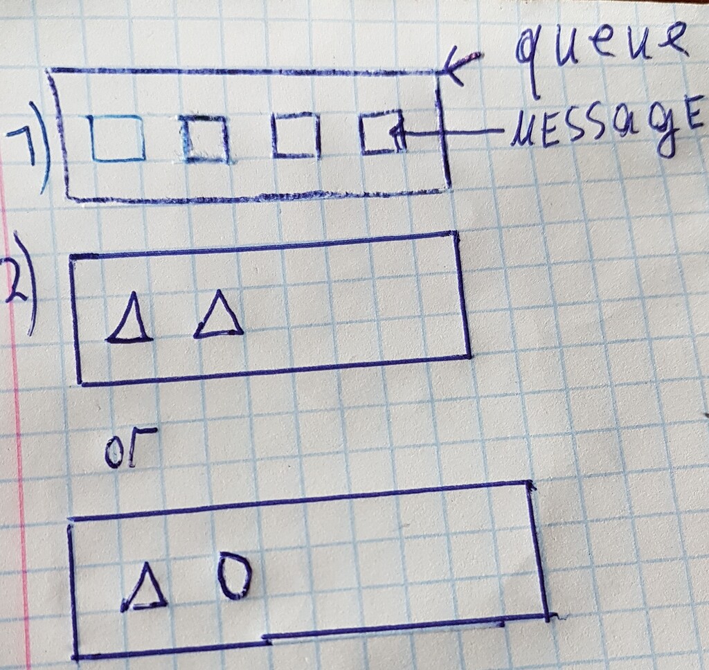 About message passing - Questions - Defold game engine forum