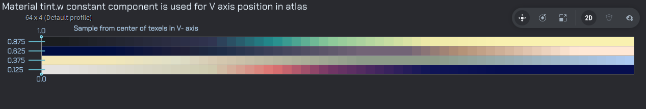Gradient map shader - sample project - The Defoldmine - Defold game engine forum